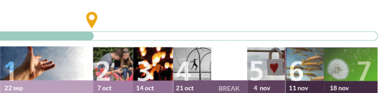 Welcome to topic 2 – Digital literacy – Open Networked Learning