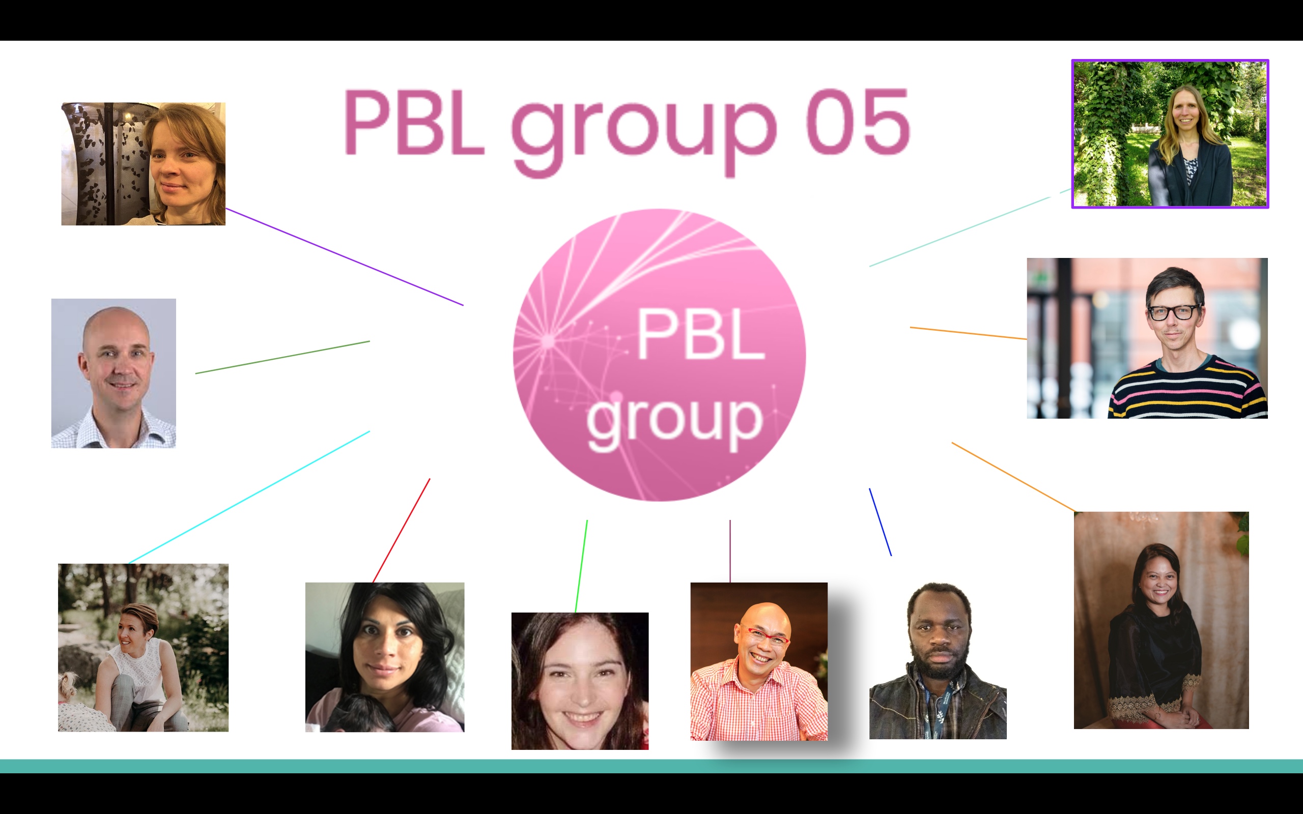 PBL Group 5 onboard! – Open Networked Learning