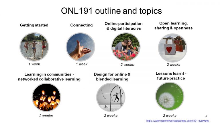 Bild4 – Open Networked Learning