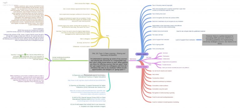 PBL 5’s collaborative journey to sharing and openness – Open Networked Learning