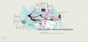 Topic 3 group 6 – Open Networked Learning