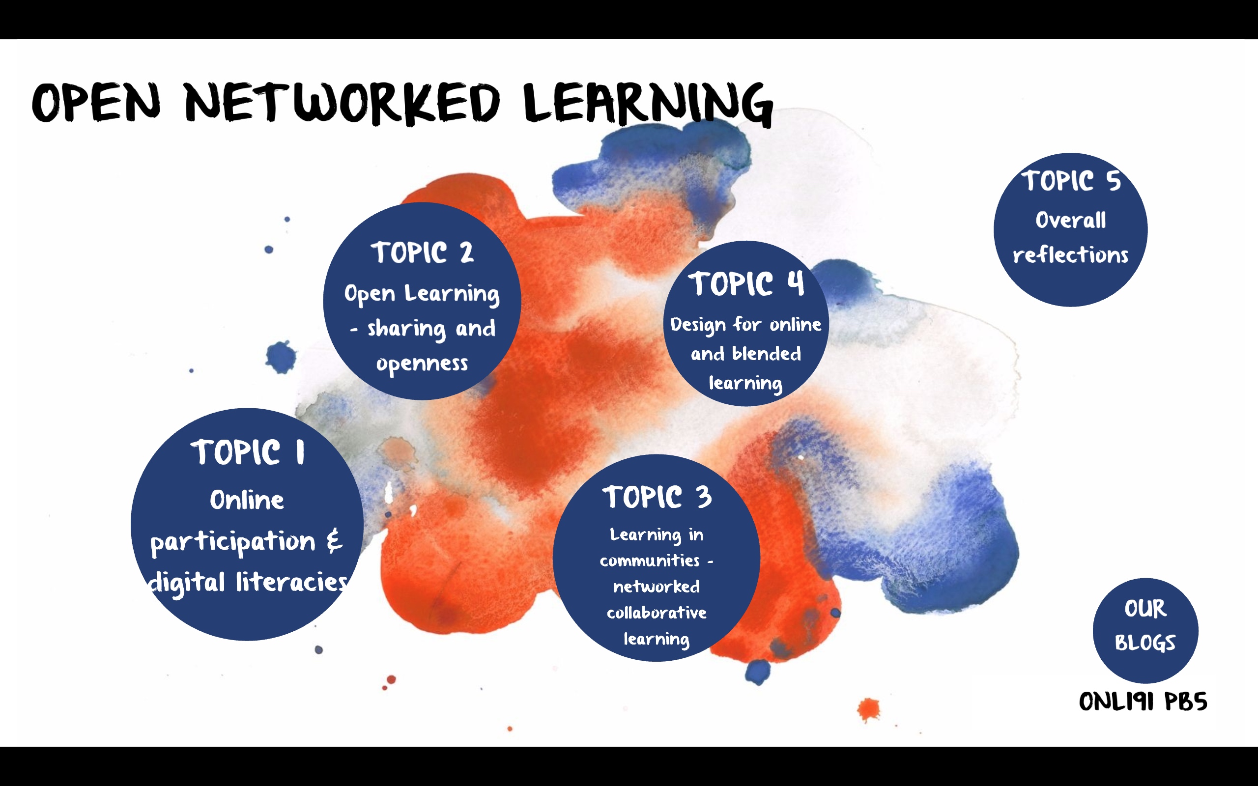 PBL Group 5 Reflections on Lessons Learnt and Future Practice – Open Networked Learning