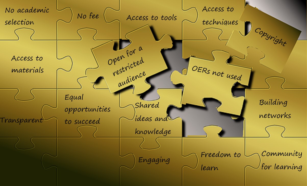 What does it take to be open? – Openness and sharing in higher education – Open Networked Learning