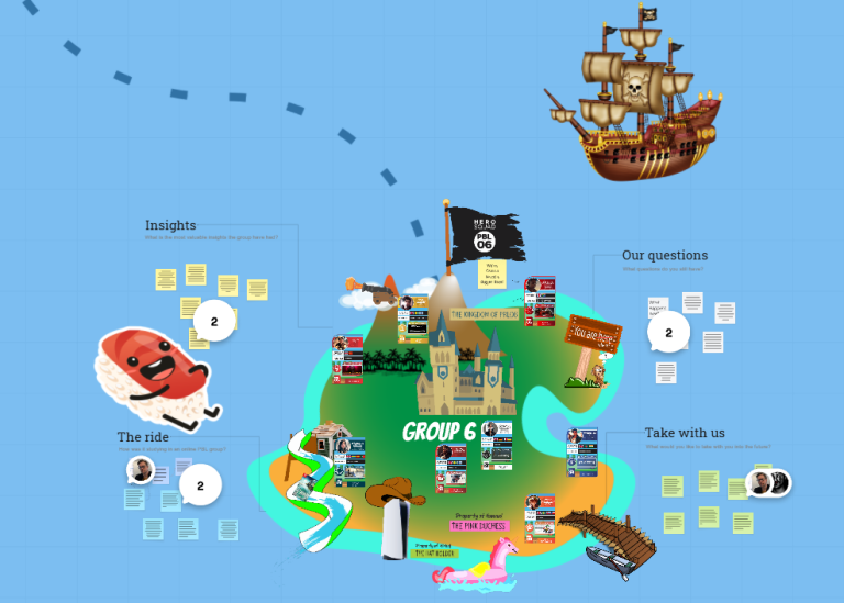 Welcome to Topic 5 (#ONL252) about Lessons learnt – future practice ...